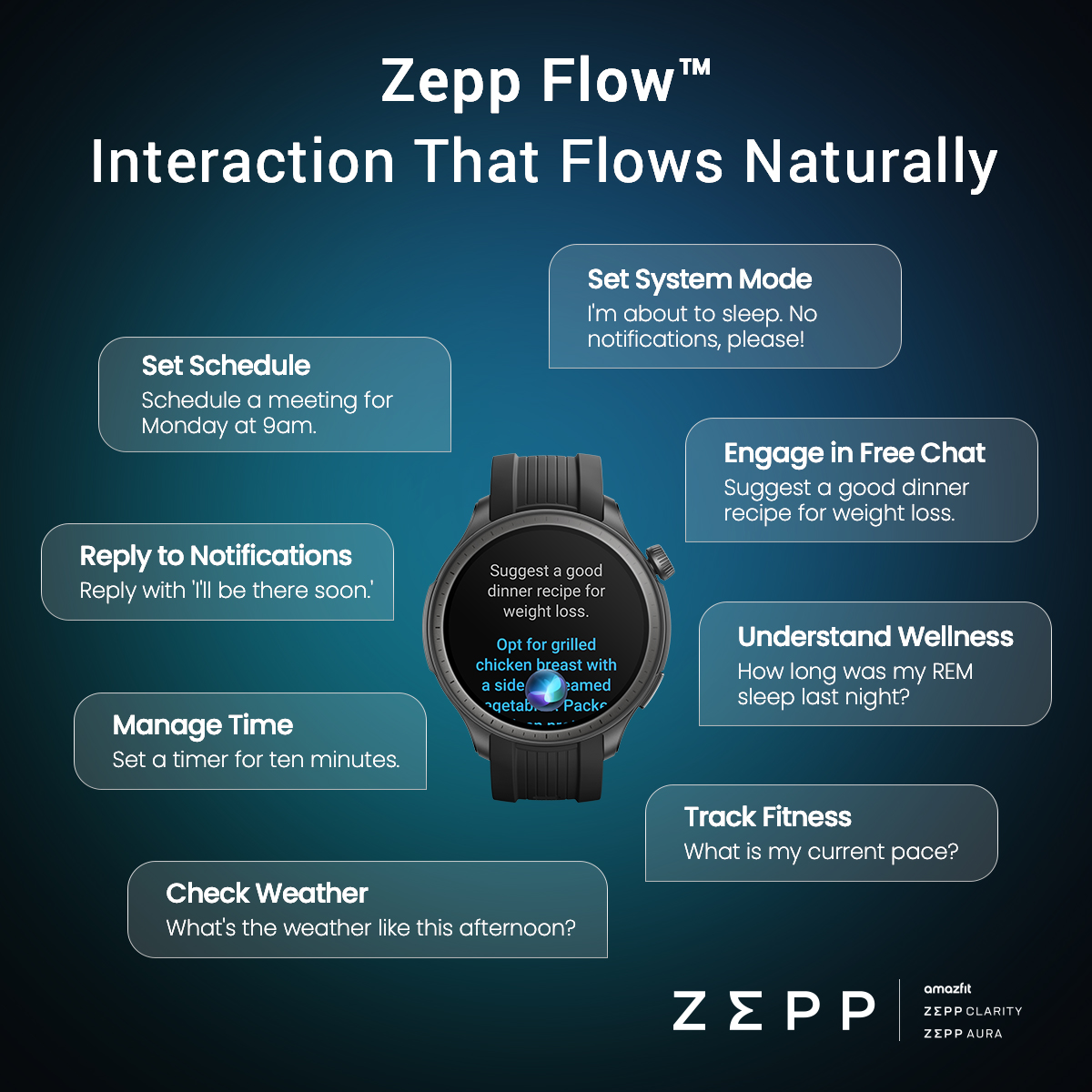 Zepp Health Elevates Wearable Intelligence with AI-Powered OS Update